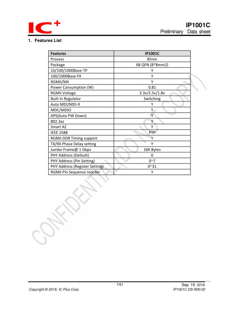 IP1001C datasheet page 7