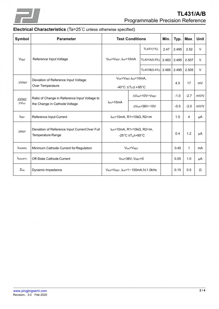 PJSEMI TL431 datasheet page 2