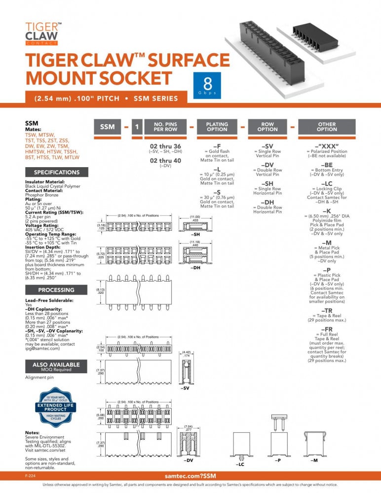 Samtec SSM series product documentation image