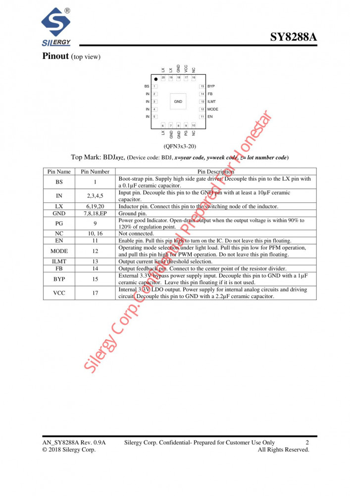SY8288ARAC datasheet page 2