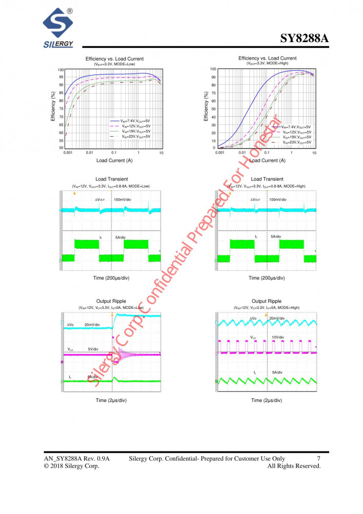 SY8288ARAC datasheet page 7
