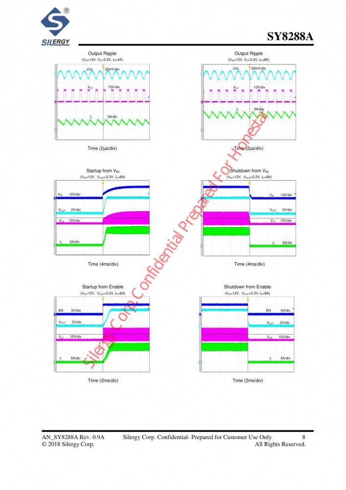 SY8288ARAC datasheet page 8
