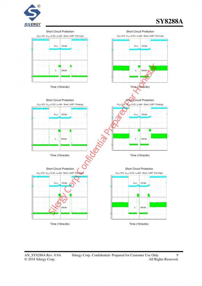 SY8288ARAC datasheet page 9