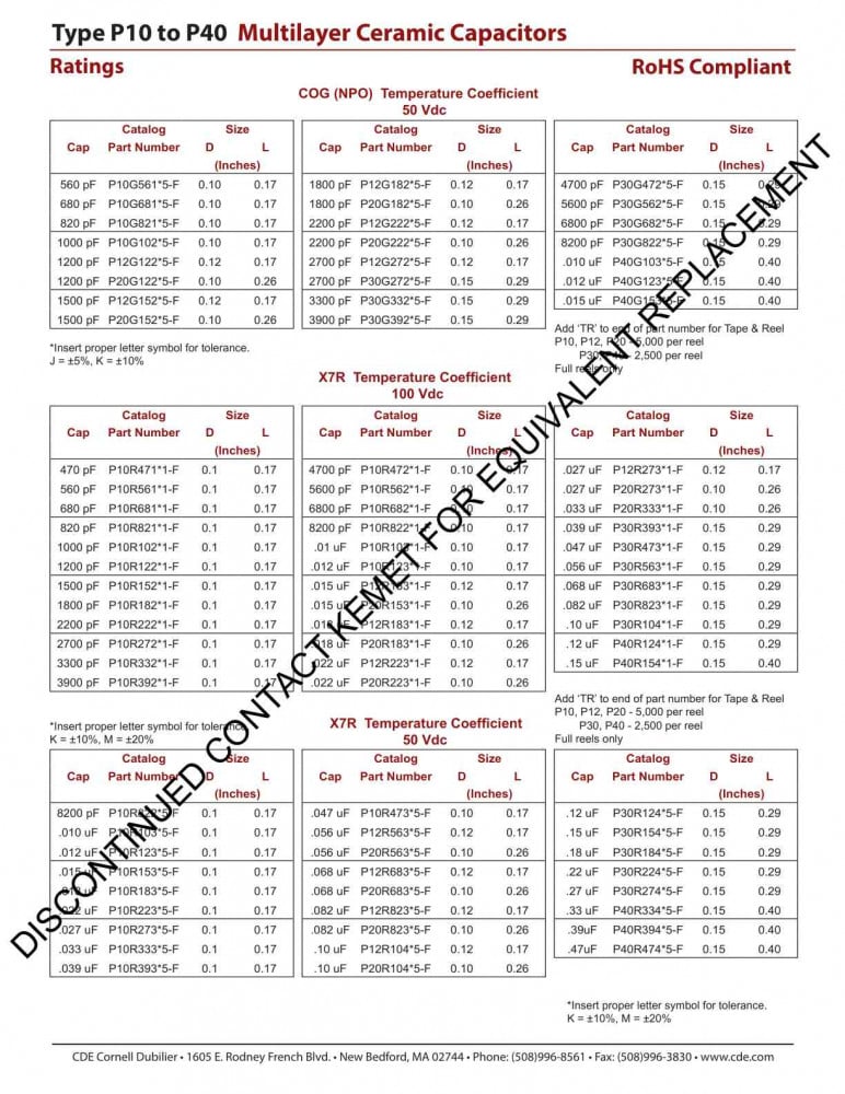 CDE P10 to P40 multilayer ceramic capacitor datasheet page 2