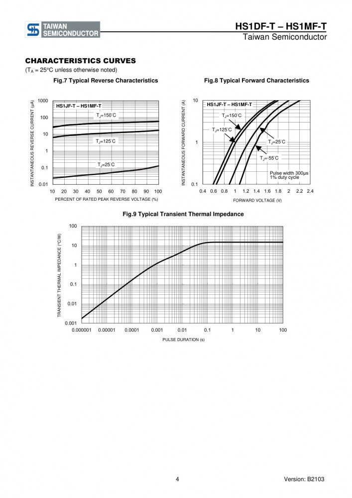 HS1JF-T datasheet page 4