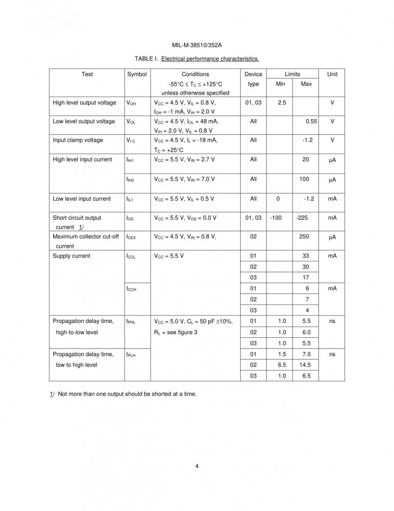 54F38/QDA datasheet page 5