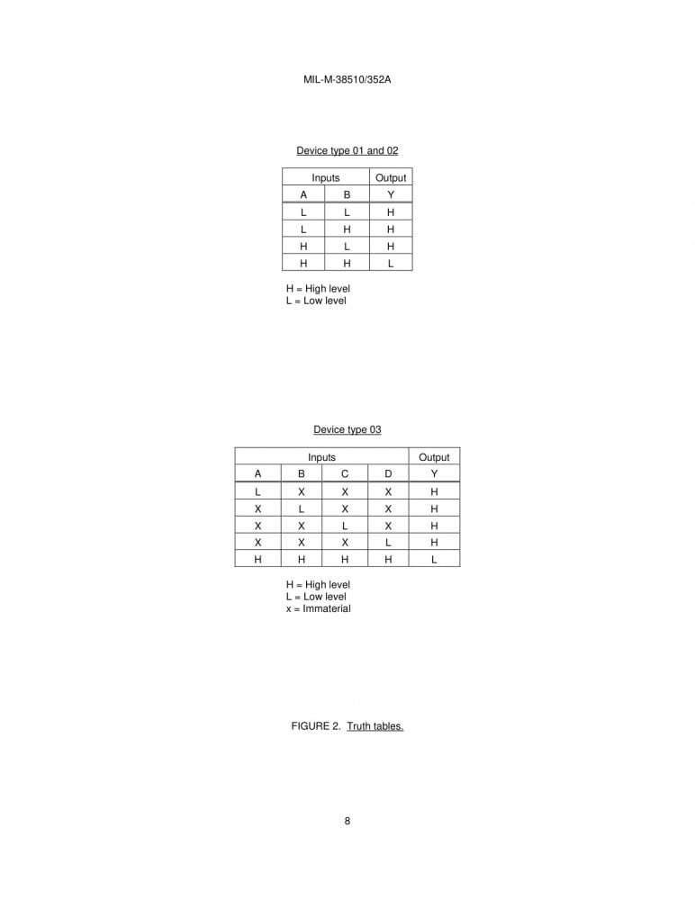 54F38/QDA datasheet page 9