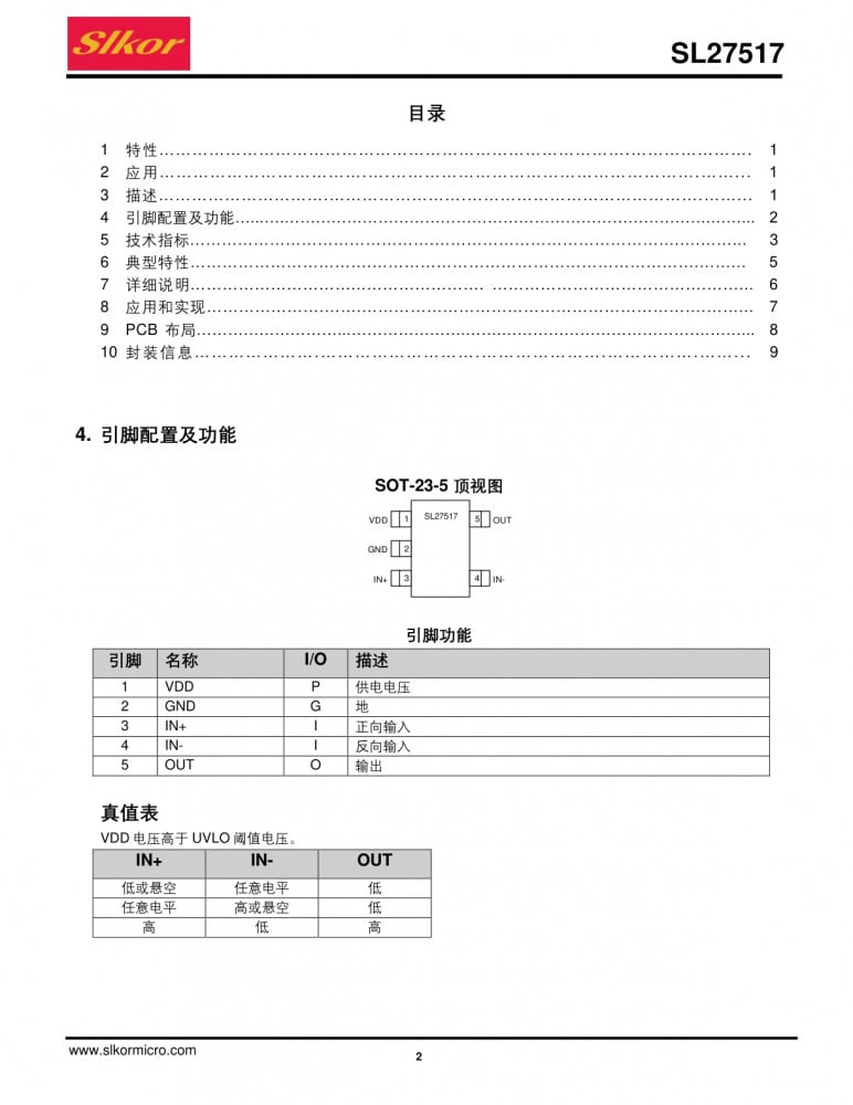 SL27517 datasheet page 2