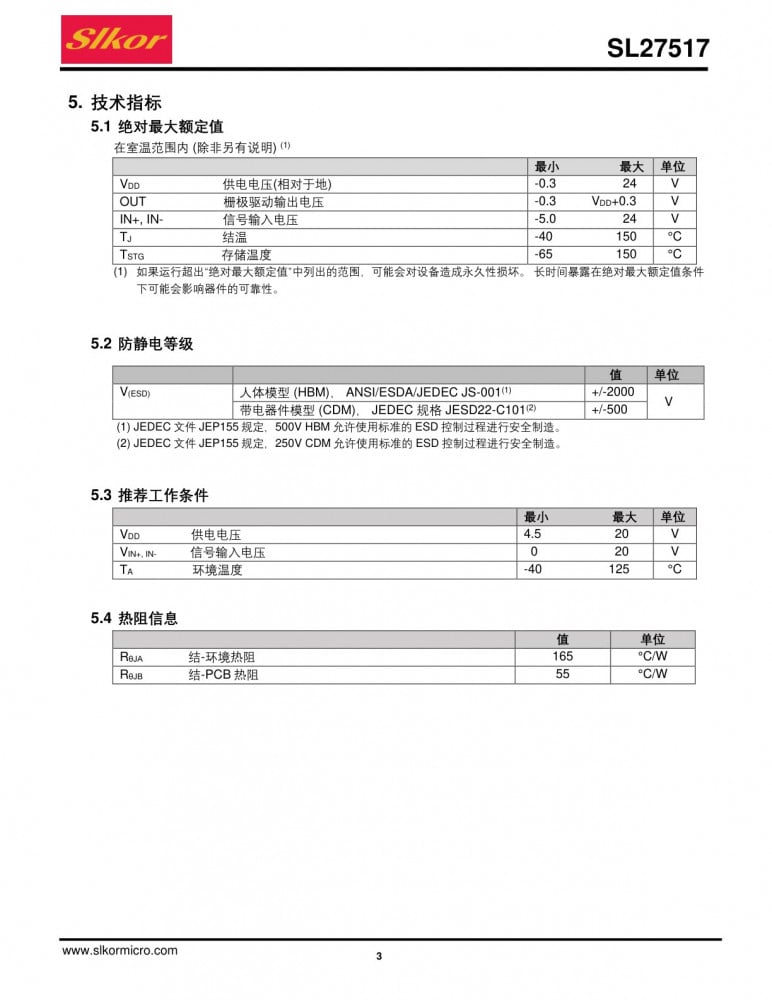 SL27517 datasheet page 3