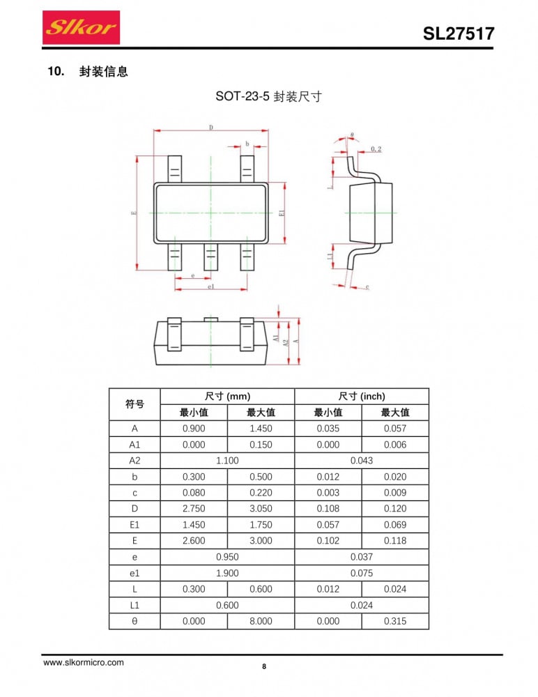 SL27517 datasheet page 8