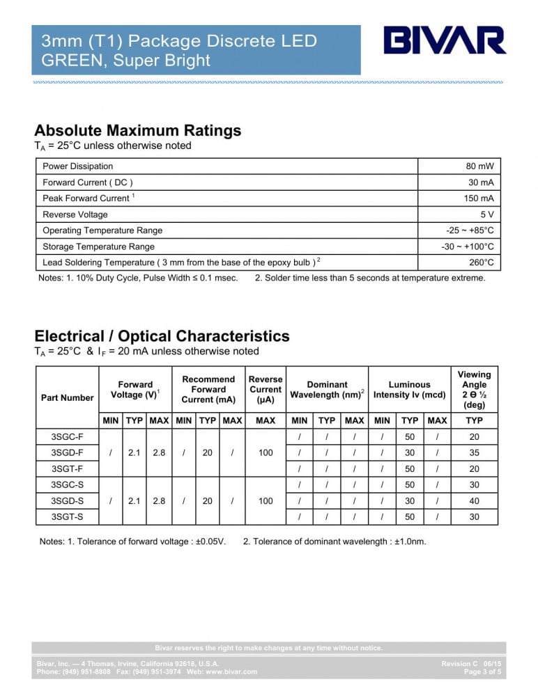 BIVAR 3SGC datasheet page 3