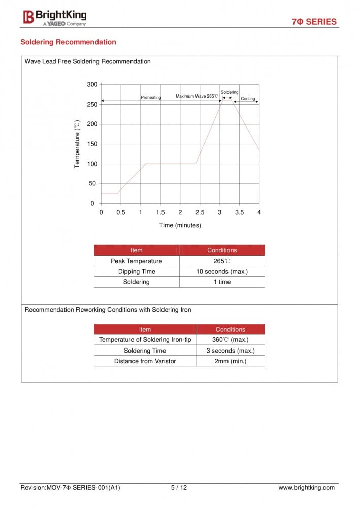 BrightKing MOV datasheet page 5