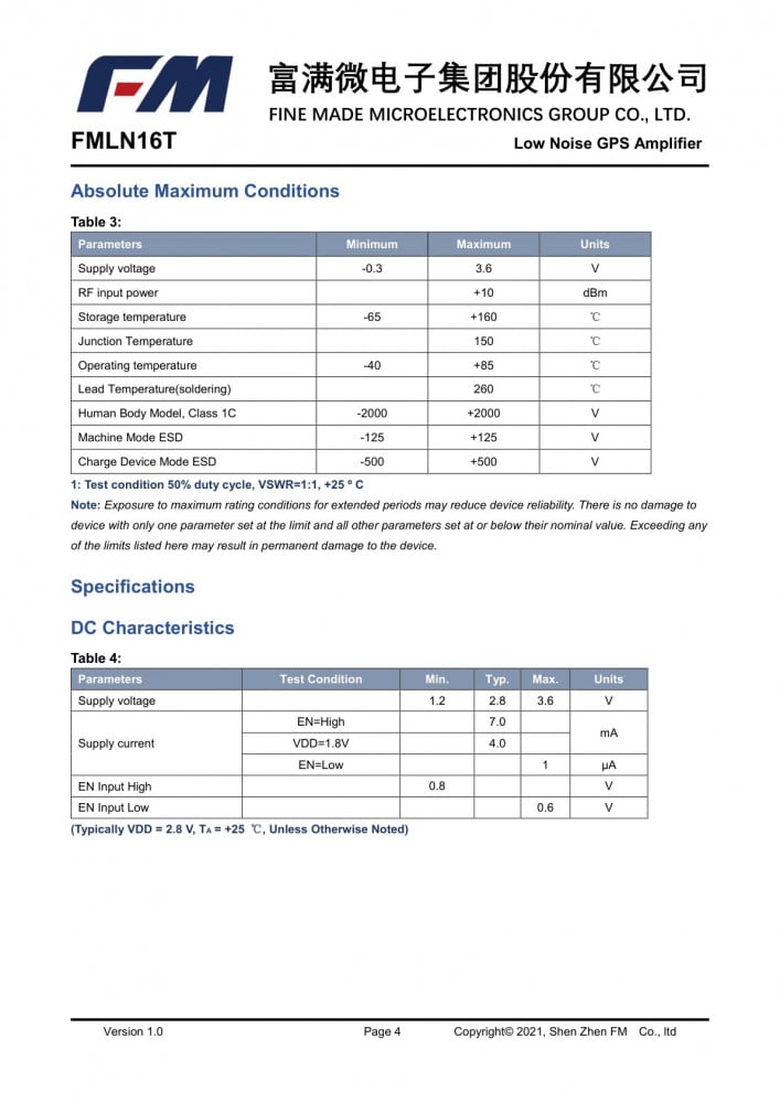 FMLN16T datasheet page 4