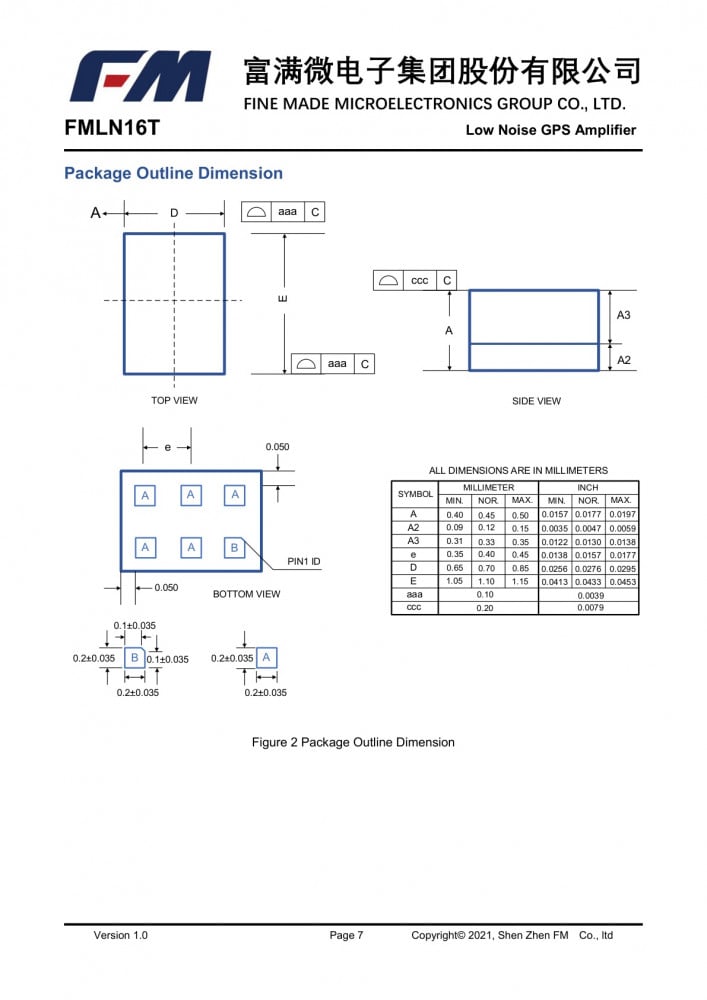 FMLN16T datasheet page 7