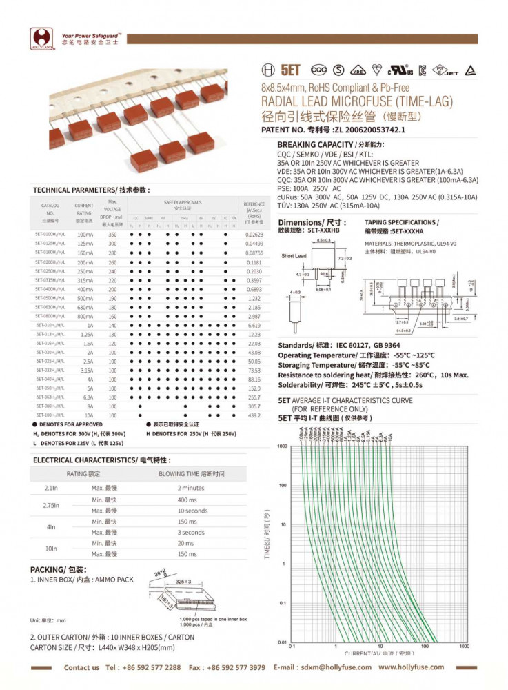 HOLLY 5ET-080H technical document page