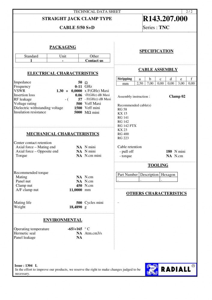 Radiall R143207000 electrical, mechanical and environmental specifications, page 2