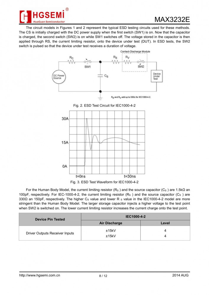MAX3232ECM/TR datasheet page 8