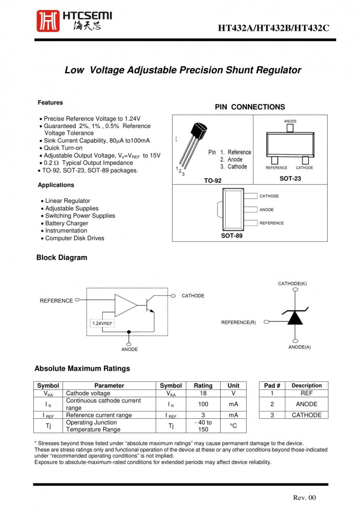HT432ARTZ technical document page 1