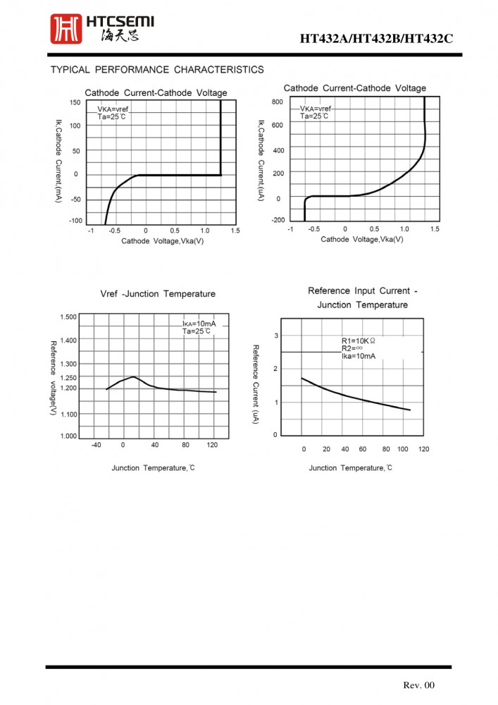 HT432ARTZ technical document page 5