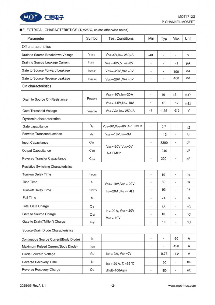 MOT4712G datasheet page 2
