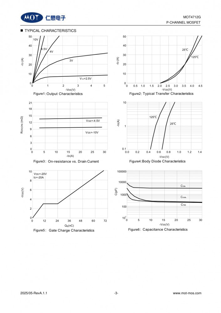 MOT4712G datasheet page 3