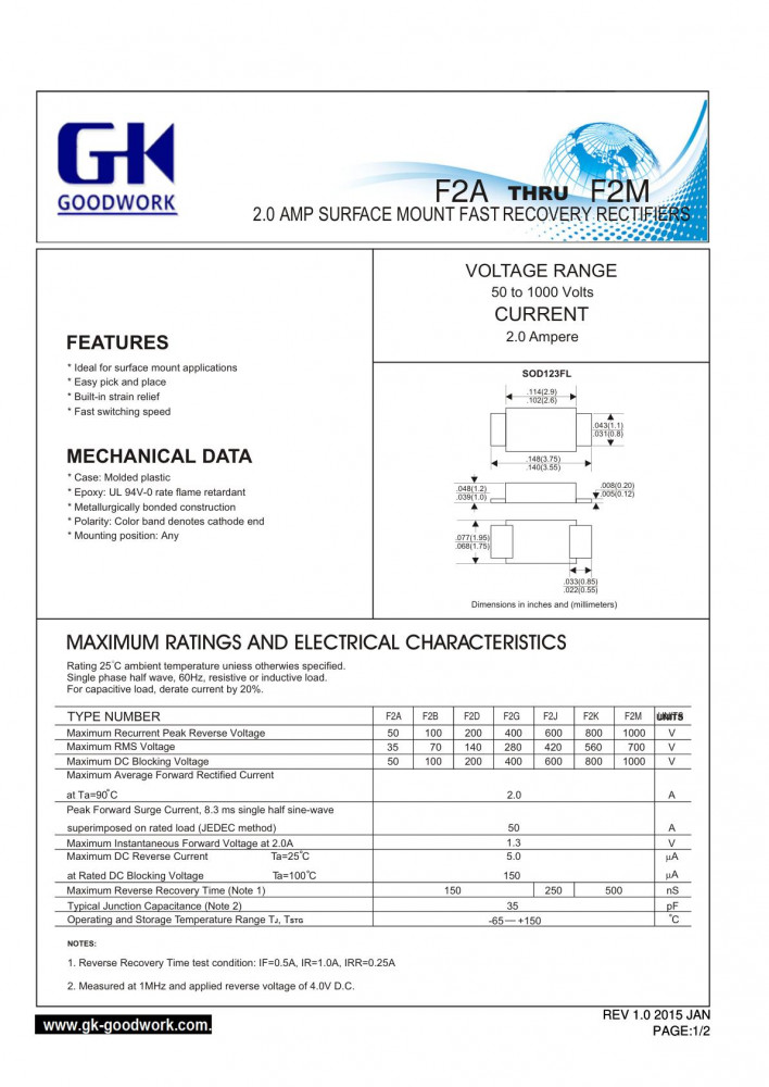 GOODWORK F2M datasheet page 1