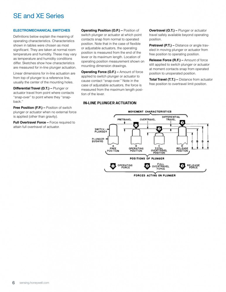 Honeywell SE and XE Series documentation page 6