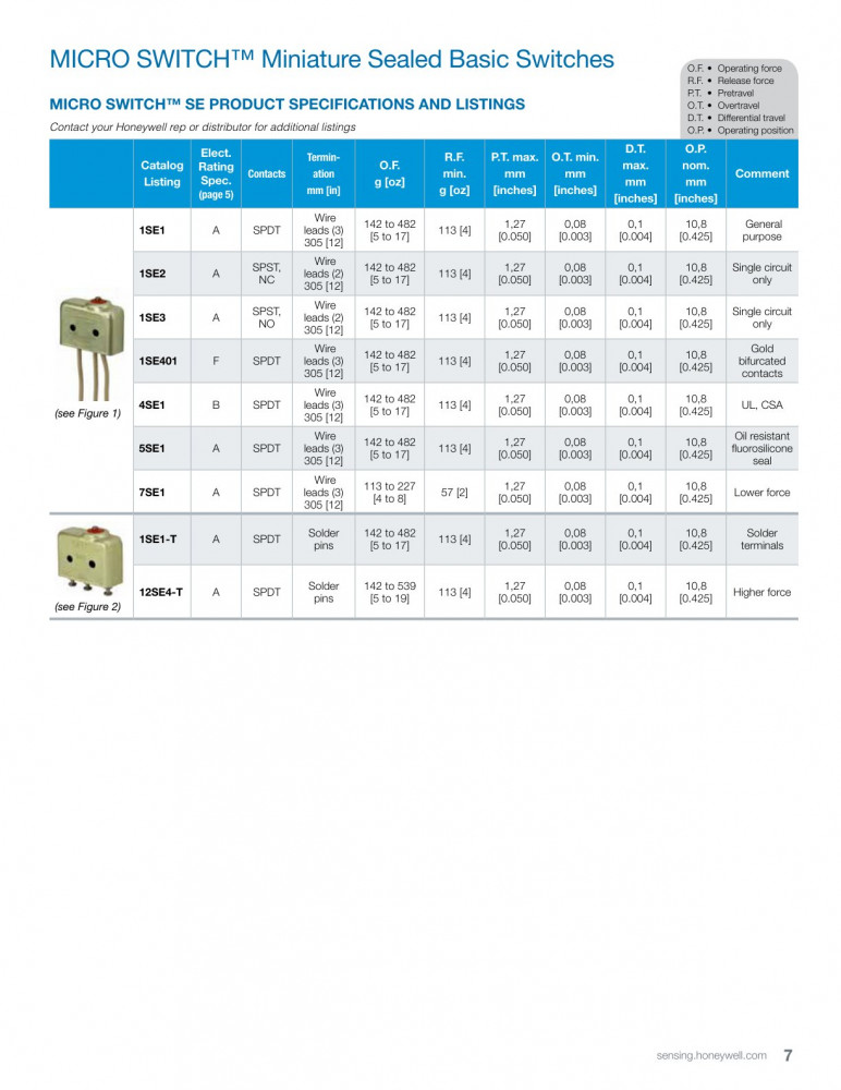 Honeywell SE and XE Series documentation page 7