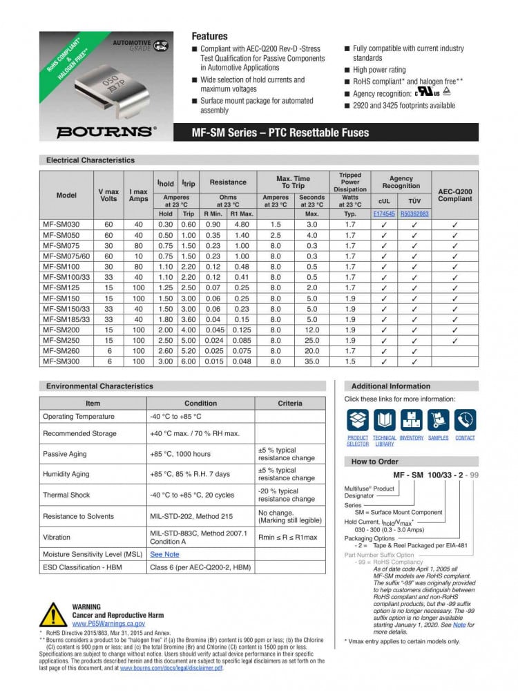 BOURNS MF-SM series datasheet page 1