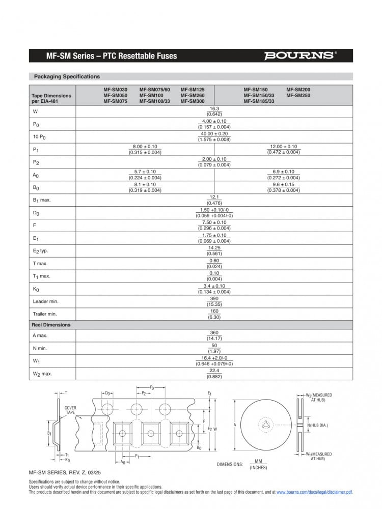 BOURNS MF-SM series datasheet page 5