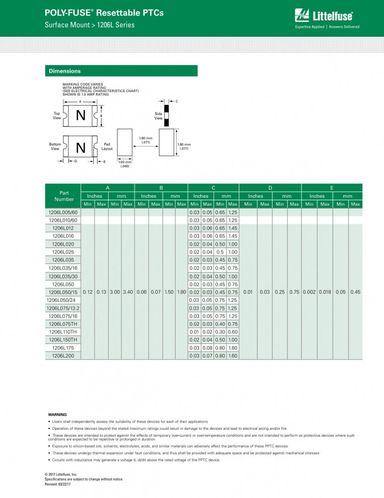 Littelfuse 1206L datasheet page 4