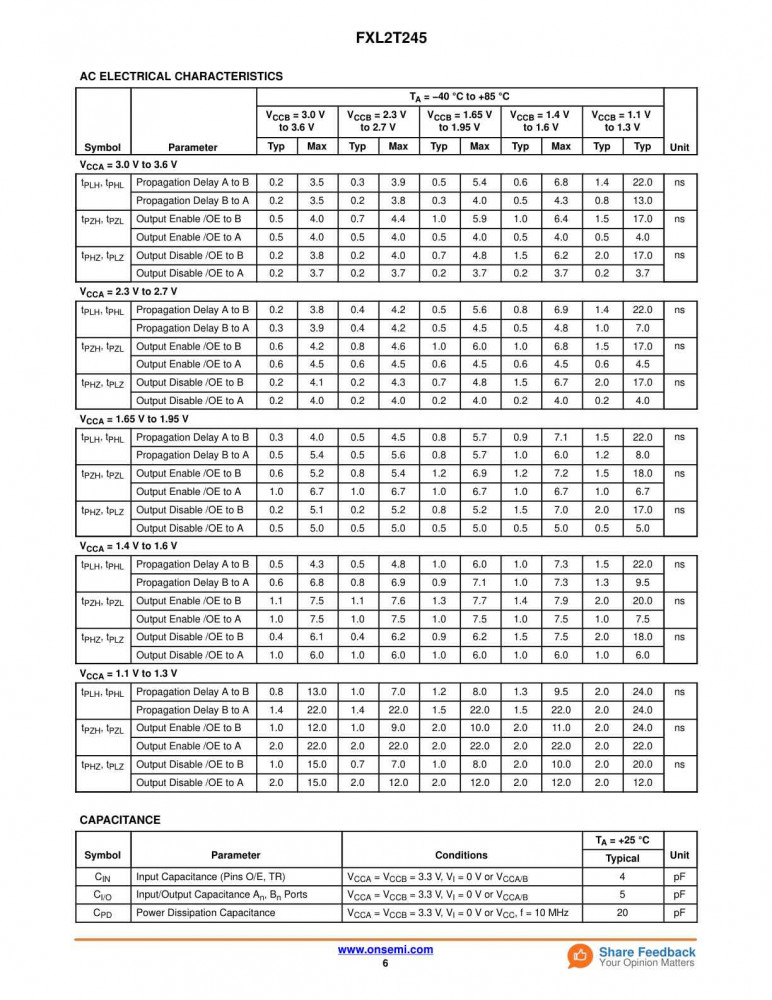 FXL2T245 datasheet page 6