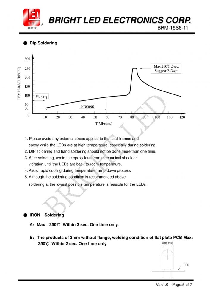 BRM-15S8-11 datasheet page 6