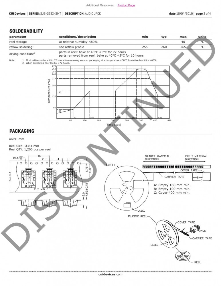 SJ2-2533A-SMT-TR technical document page 3