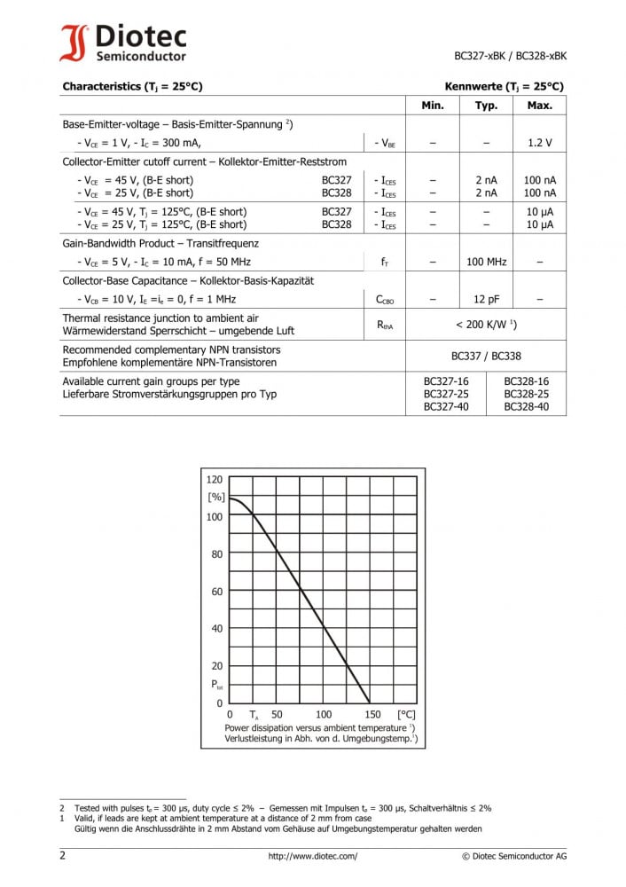 DIOTEC BC327-40BK datasheet page 2