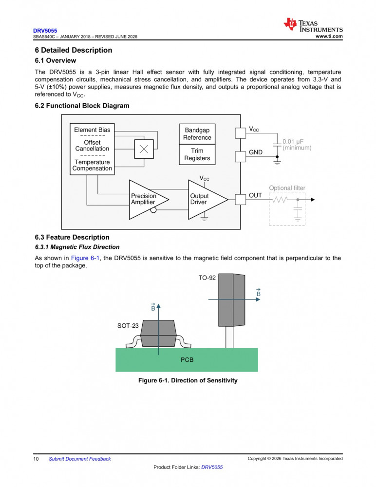 DRV5055 document page 10