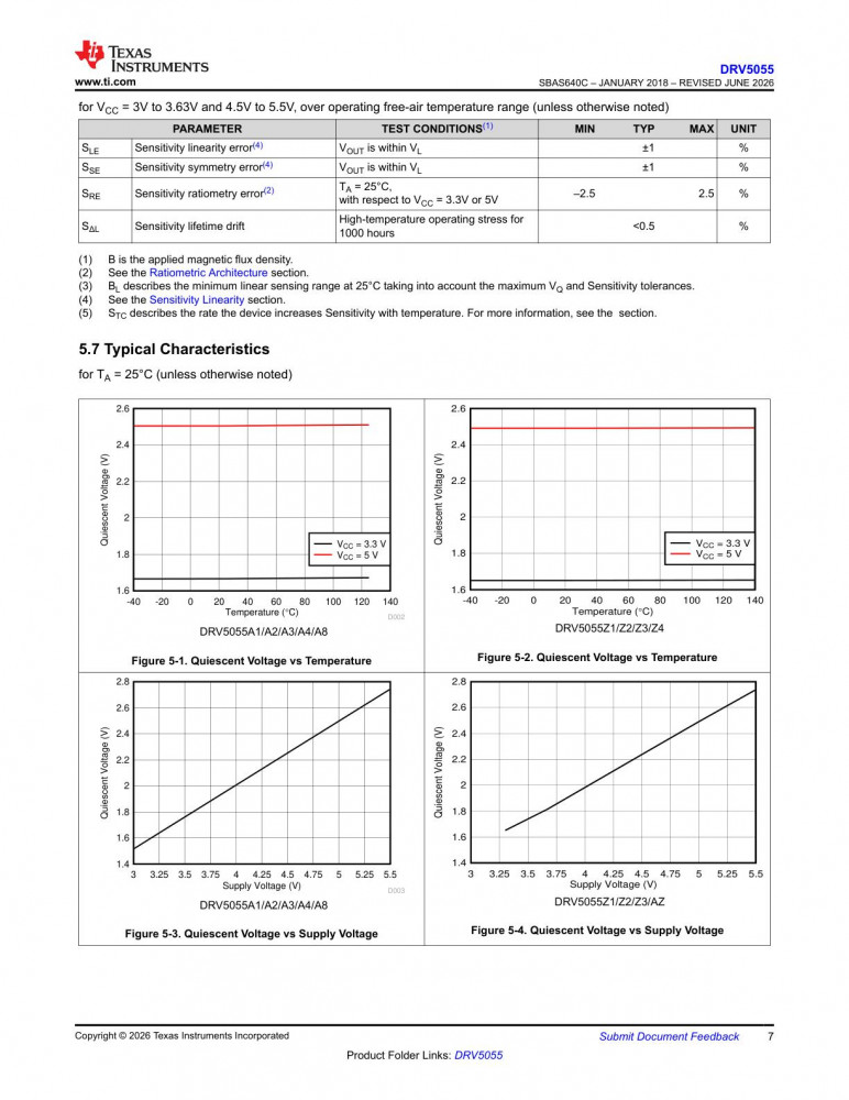 DRV5055 document page 7