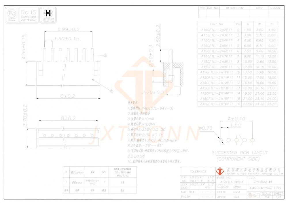 A150F1L1-2W3P11 technical drawing page 1