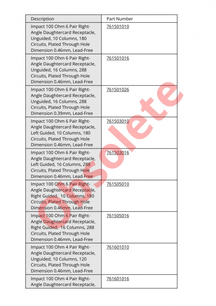 Document image 3 for MOLEX 622023100