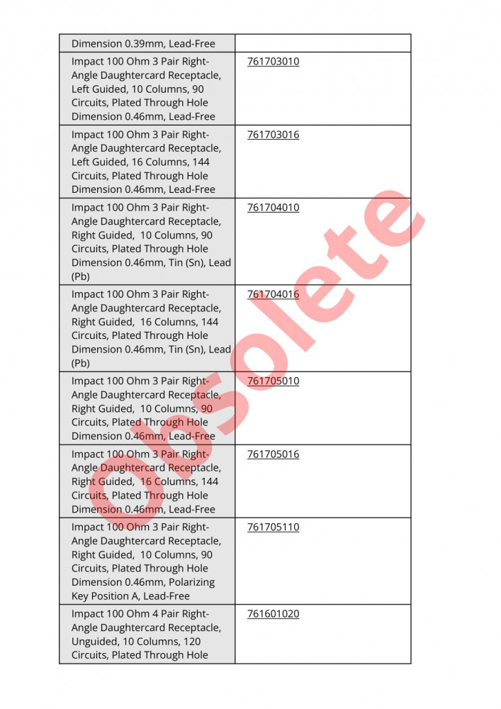 Document image 5 for MOLEX 622023100