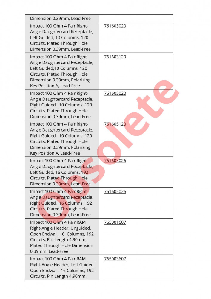 Document image 6 for MOLEX 622023100