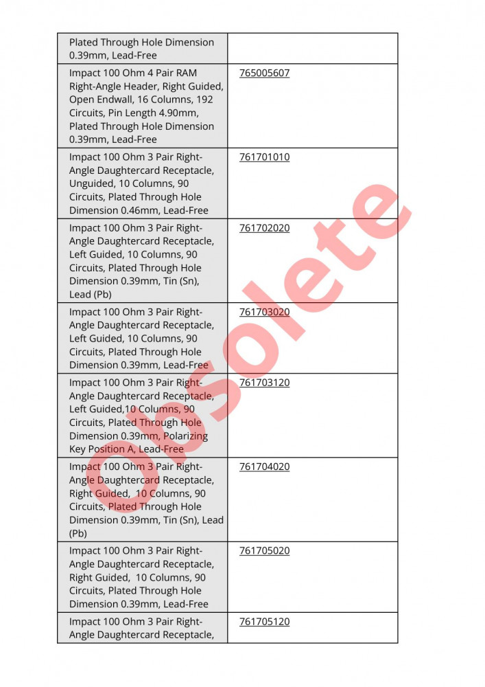 Document image 7 for MOLEX 622023100