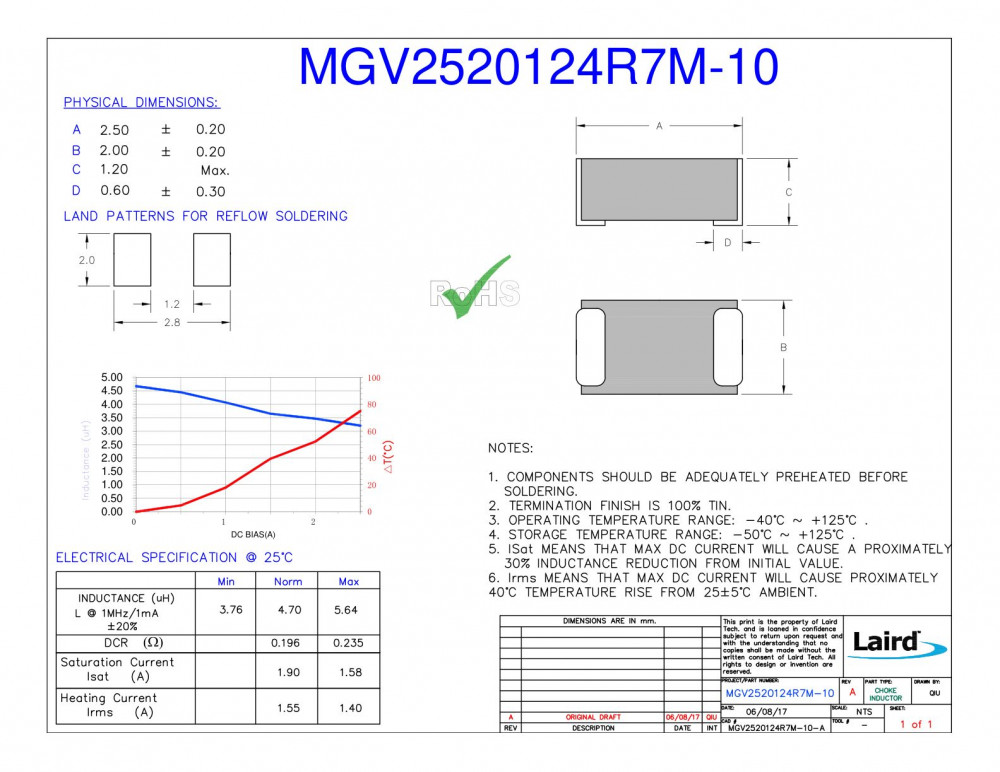 Laird MGV2520124R7M-10 technical drawing