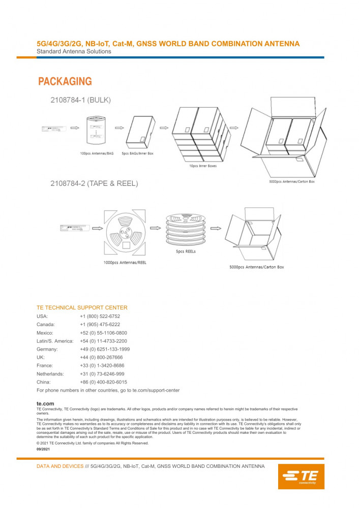 TE Connectivity 8-2108784-1 packaging information
