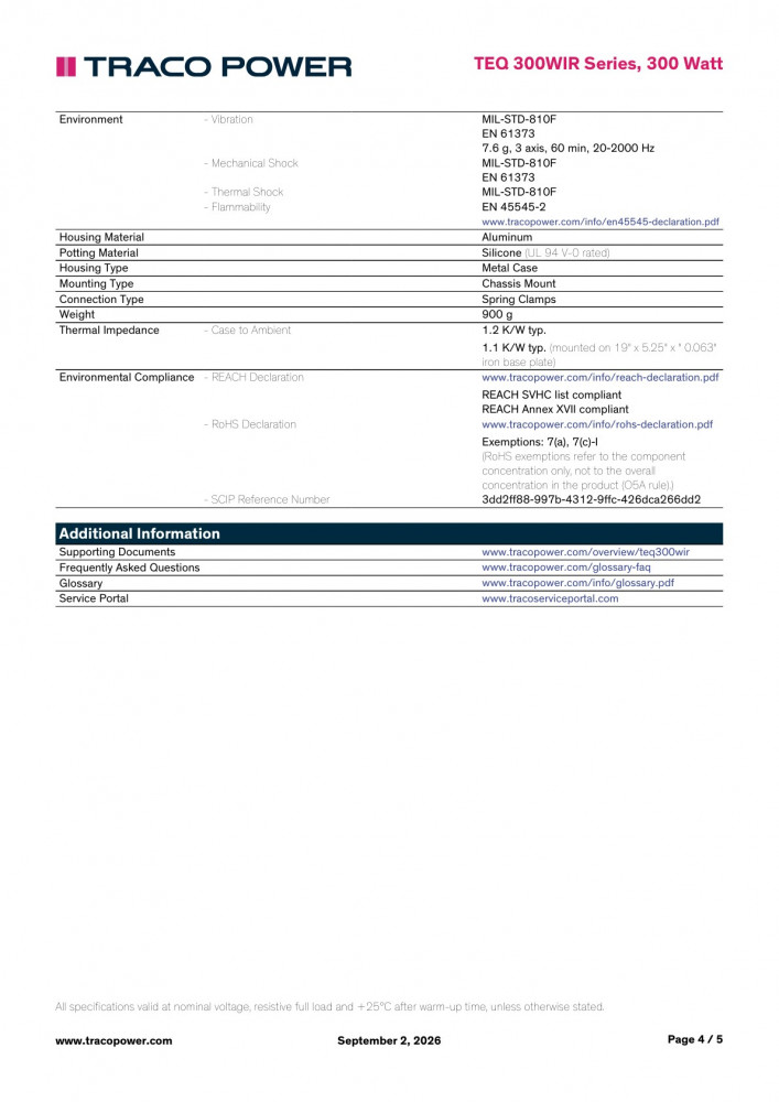TEQ 300WIR product documentation page 4