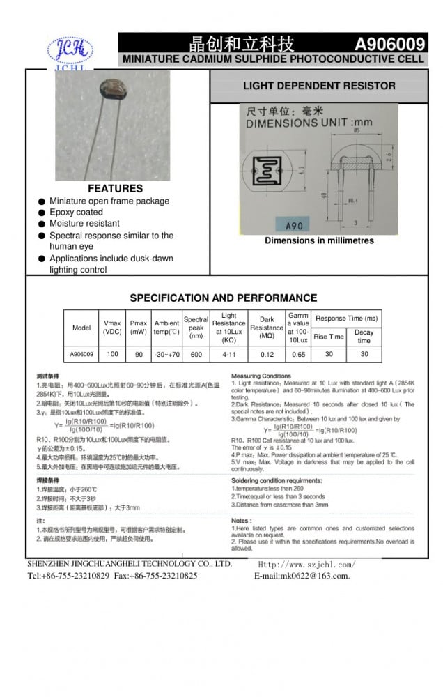 JCHL A906009 datasheet page