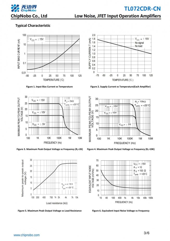 TL072CDR-CN datasheet page 3