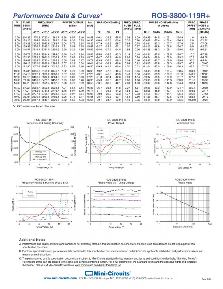 ROS-3800-119R+ technical document page 3