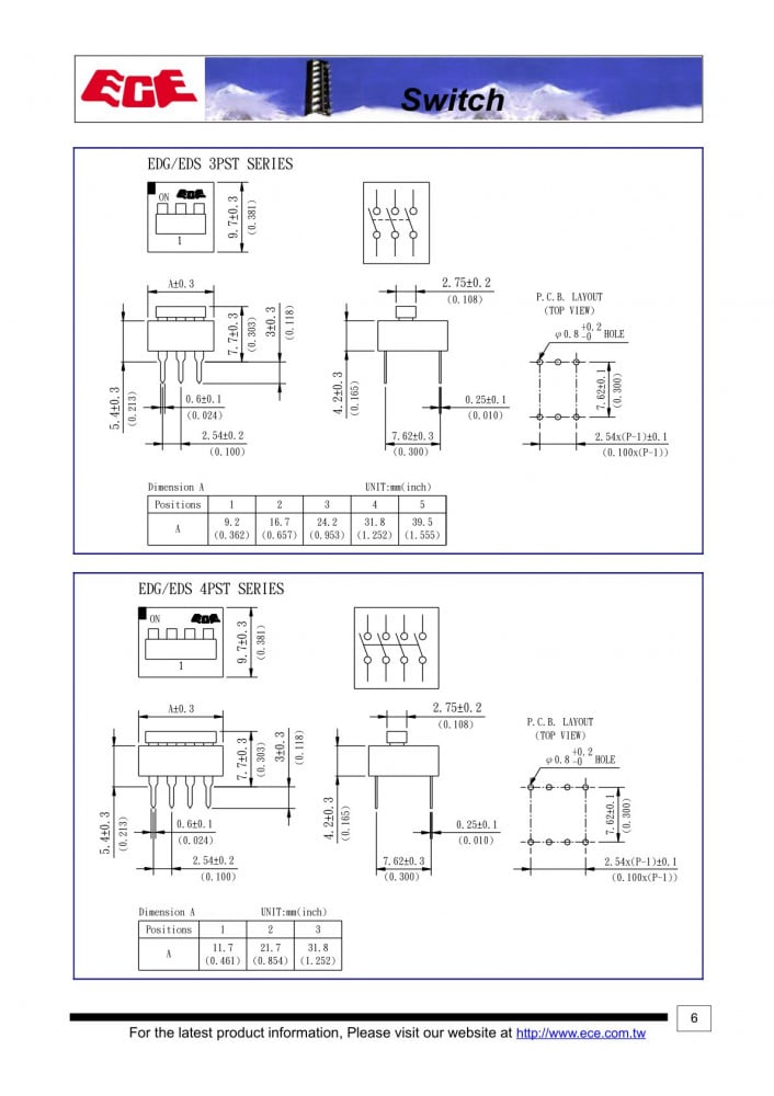 ECE EDG/EDS series datasheet page 6