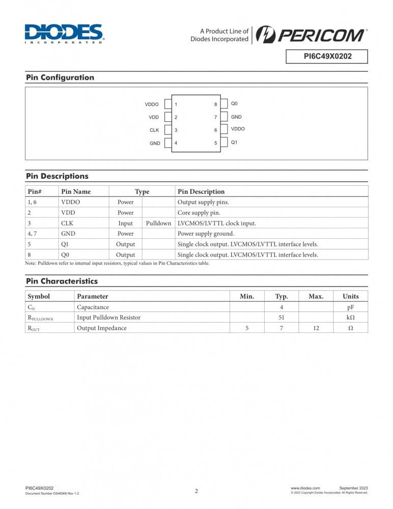 PI6C49X0202WIEX datasheet page 2